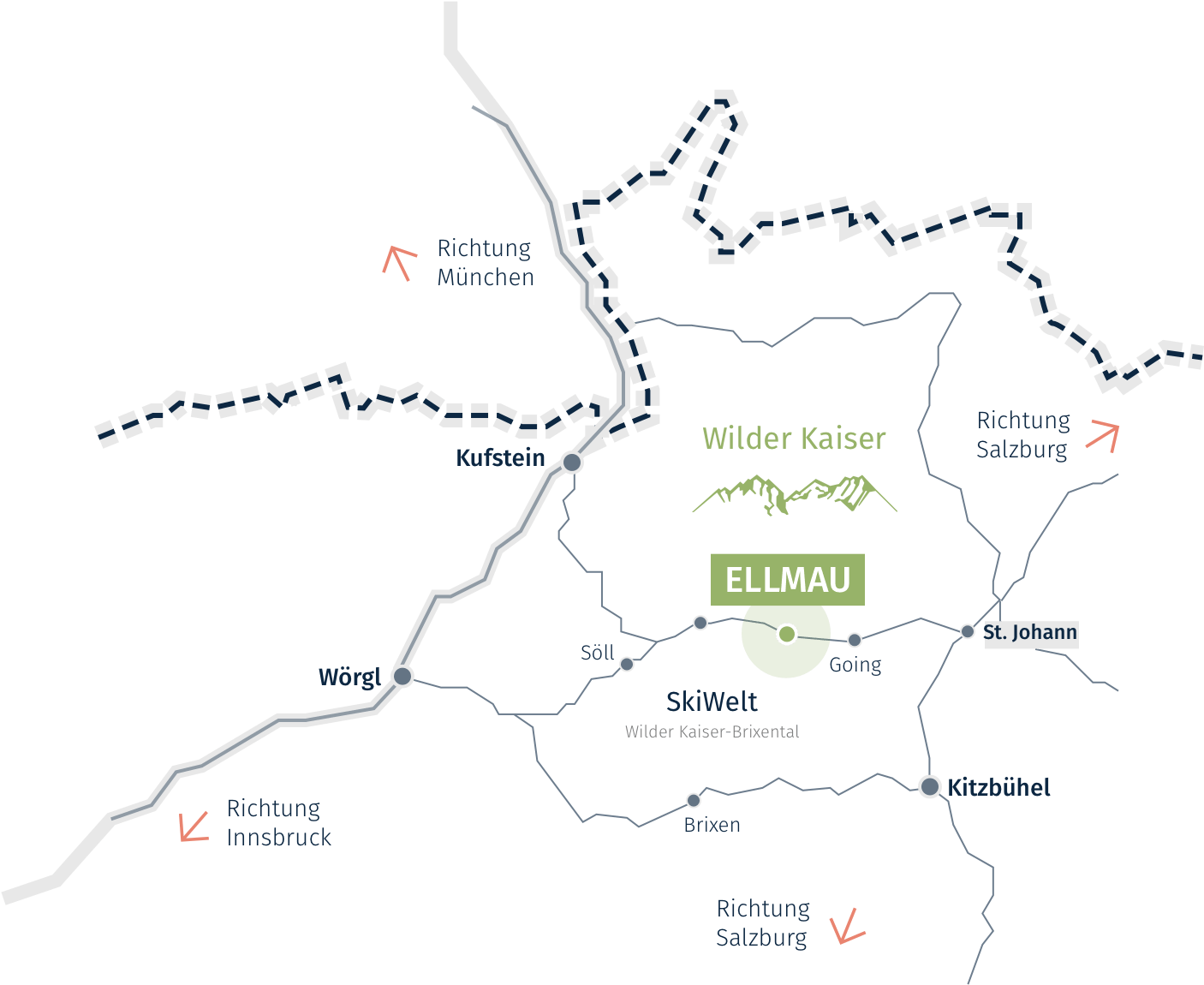 Ellmau am Wilden Kaiser